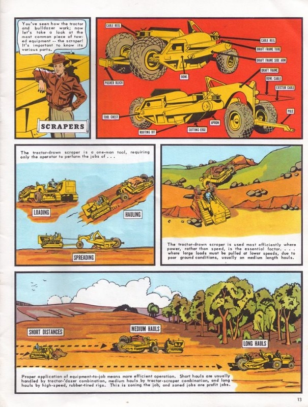 Caterpillar Vintage Comic Book Pics - Yellow Power CC